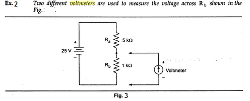 Sensitivity of Voltmeters