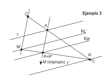 prácticas dibujo técnico: Transformaciones geométricas: HOMOLOGÍA
