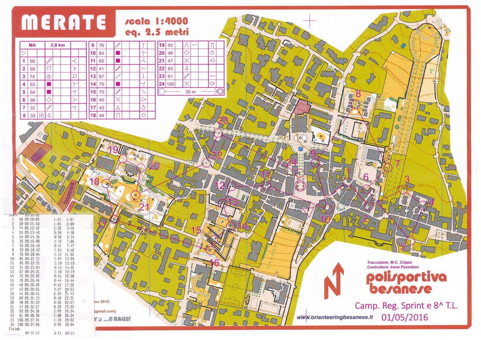 Stegal67 Blog: Tutti gli altri riassunti... da Revine al letto di dolore