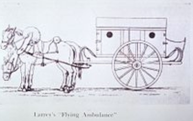 Who invented Ambulance.... ? - Technical Yash
