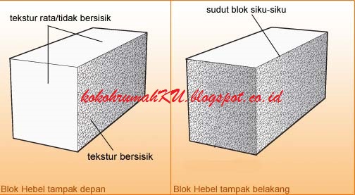 Jenis batako dan turunannya yang tersedia dipasaran - kokohrumahKU