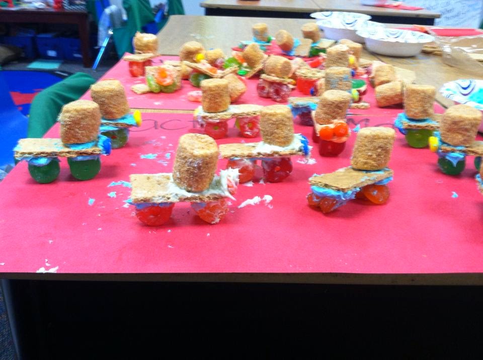 In That Room...: Pairs, Teams and the Assembly Line!~