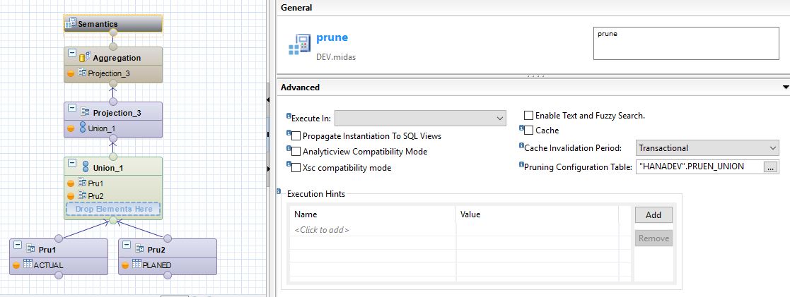 Deep Analytics : Prune Data in Union Nodes in SAP HANA