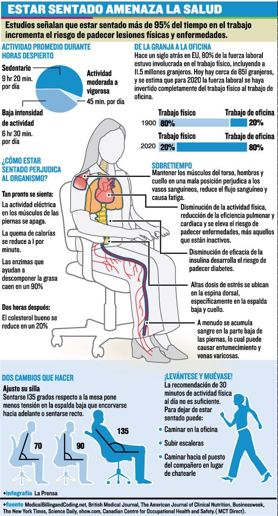 EMS SOLUTIONS INTERNATIONAL by @DrRamonReyesMD marca registrada ...