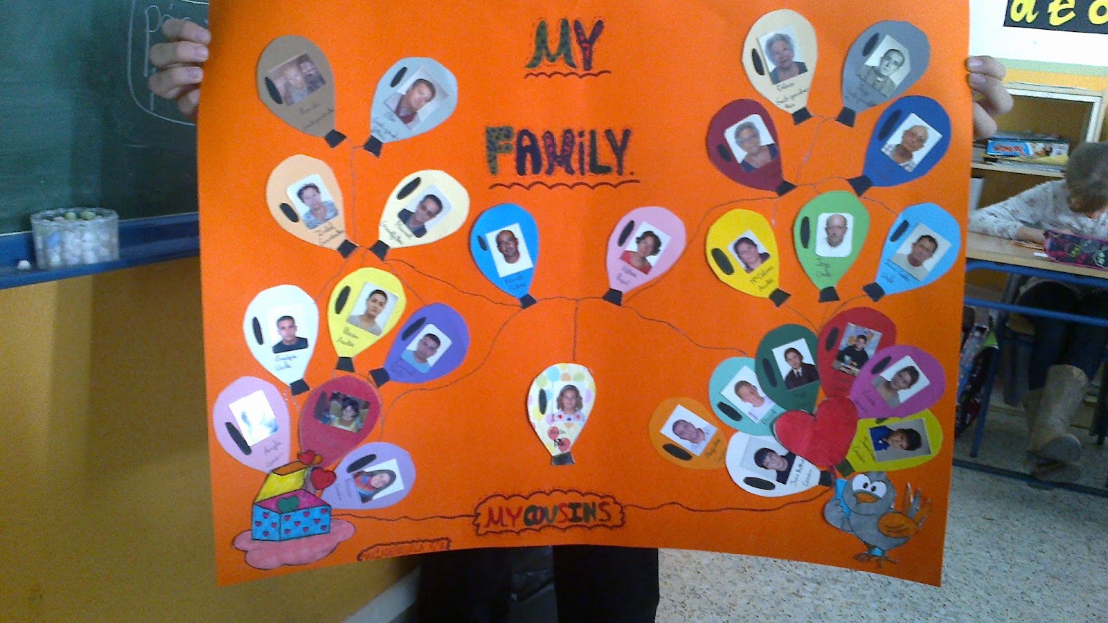 MI BARRIO: Actividad 1. My family tree.