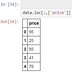 Python Advanced- DataFrame