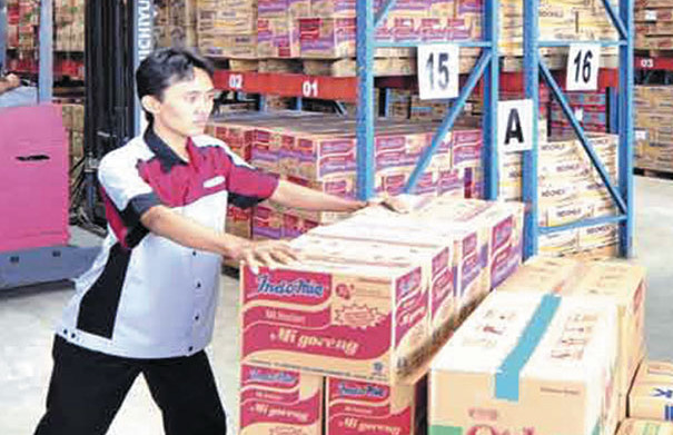 Kategori Kecepatan Memasarkan dan Mendistribusikan Produk