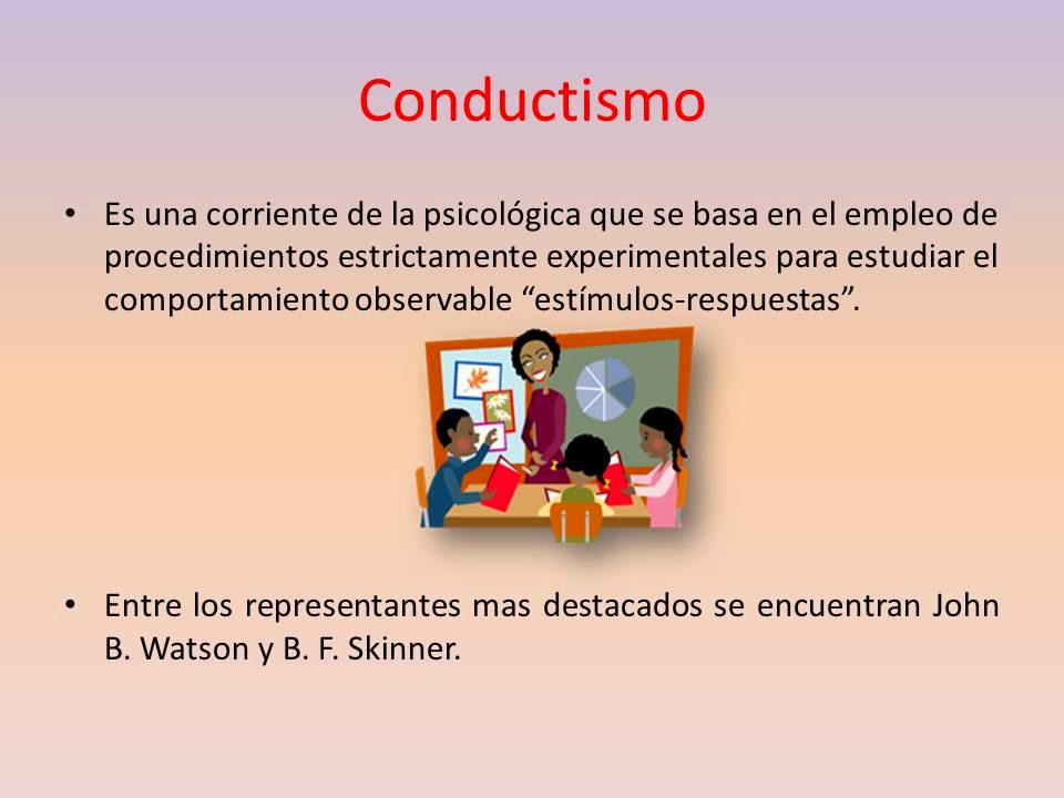PROCESOS Y AMBIENTES DE APRENDIZAJE: Enfoque a través del conductismo y ...
