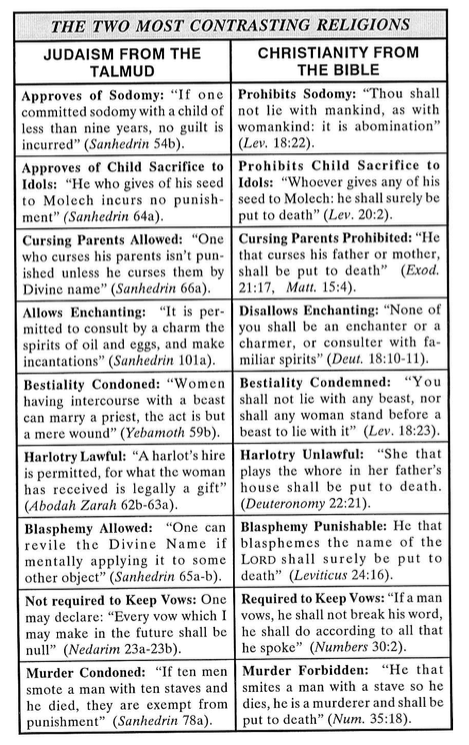 Articles and Short Stories by Chris Christian and Others: THE HOLY ...