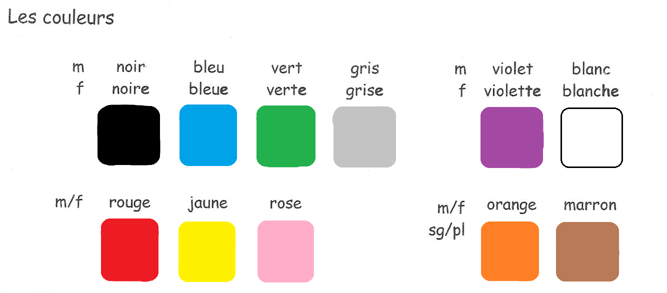 ESPAÑOL - FRANCÉS (A1): Les couleurs ( Los colores )