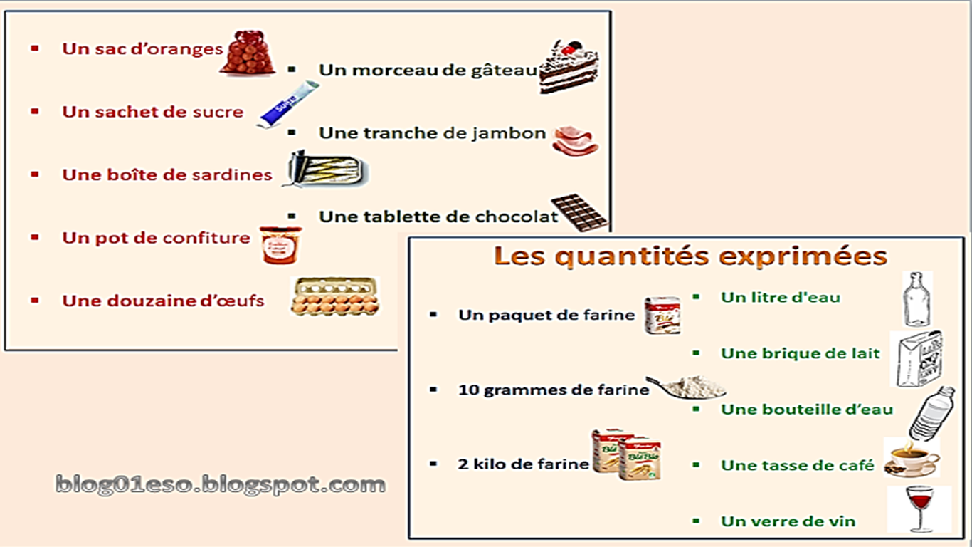 Bien sûr!: EXPRIMER LA QUANTITÉ