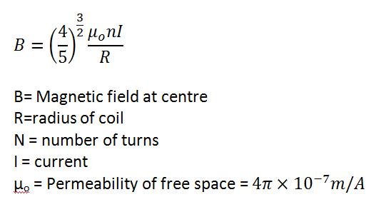 M0WYE's Blog: Building a Helmholtz Coil