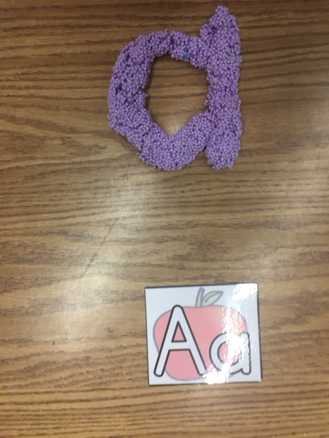 Alphabet Intervention - Sarah's Teaching Snippets