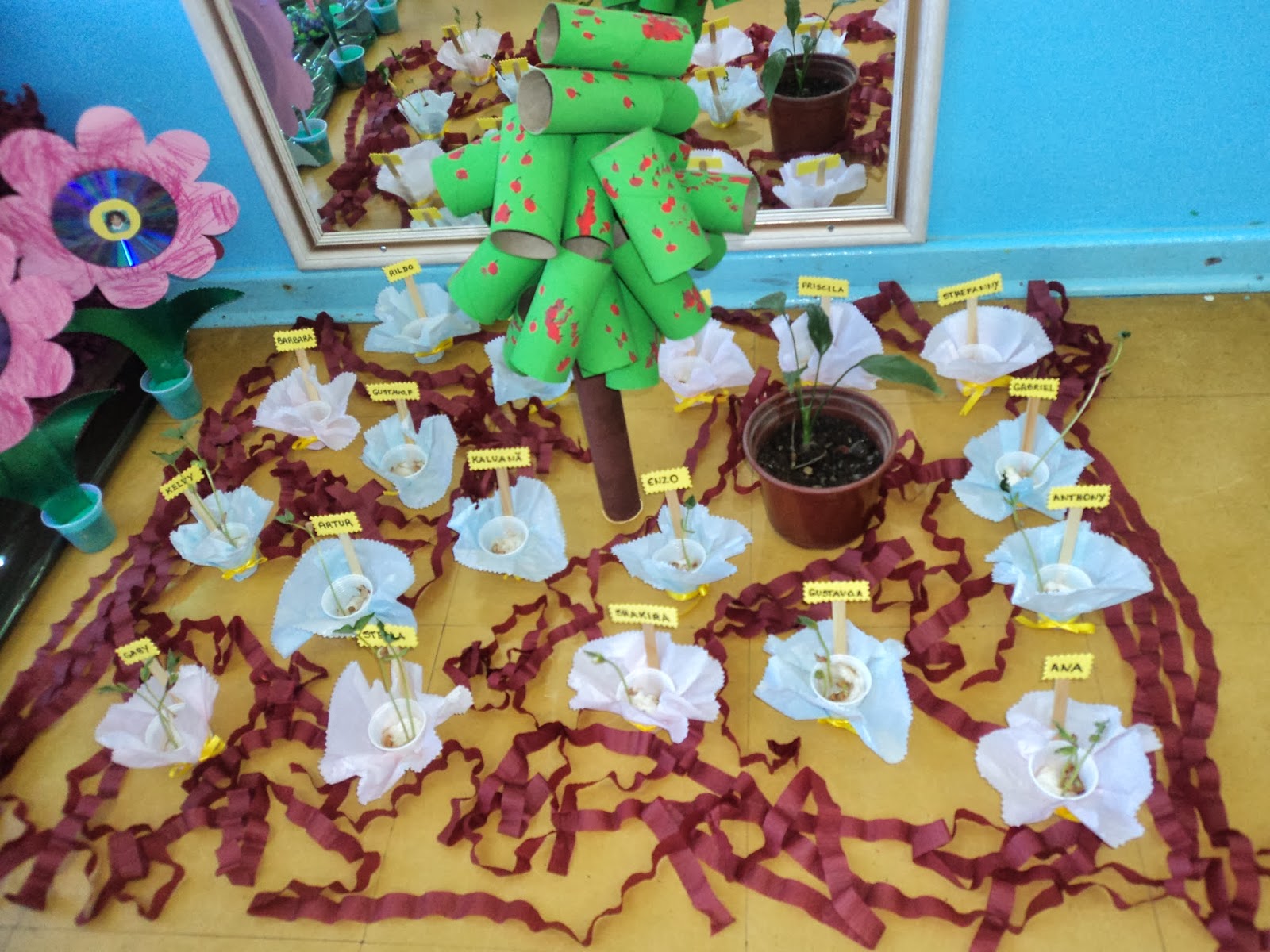 A ARTE DE EDUCAR E ENCANTAR : Feira Cultural: Fauna e Flora