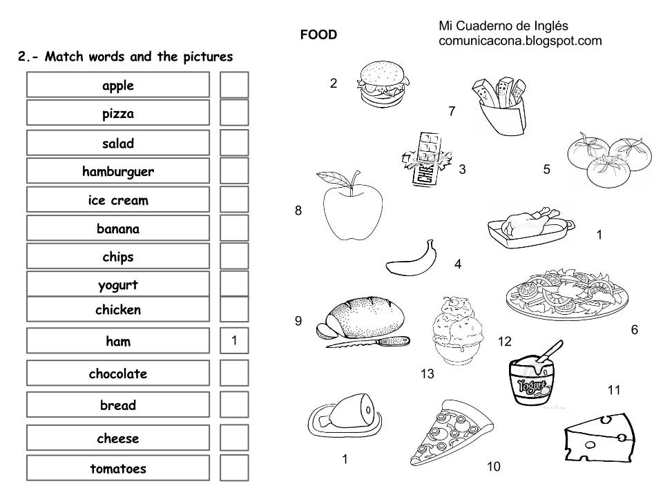 Comidas Em Inglês Atividades - NAZAEDU