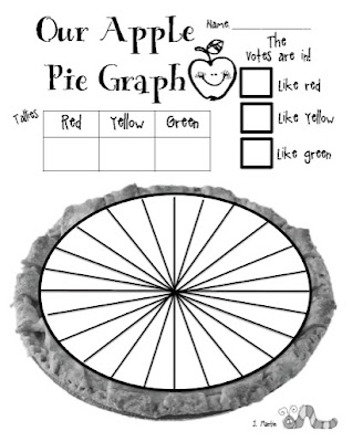 Adventures in Mrs. Martin's Room: Apples, Apples, Apples!