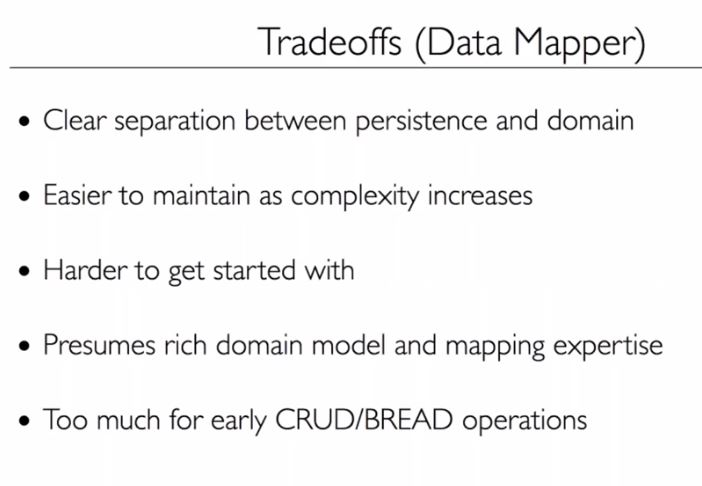 Patterns of Enterprise Application Patterns by Martin Fowlers: Data ...