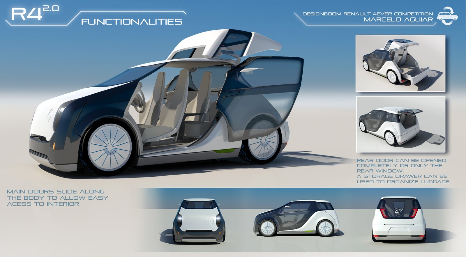 marceloaguiar design | car design portfolio: R4 2.0 - Renault 4ever ...