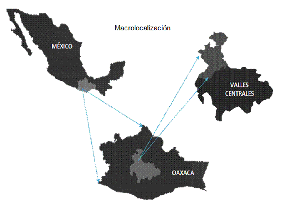Práctica Regional......................: DEFINICIÓN DE TERRITORIO.
