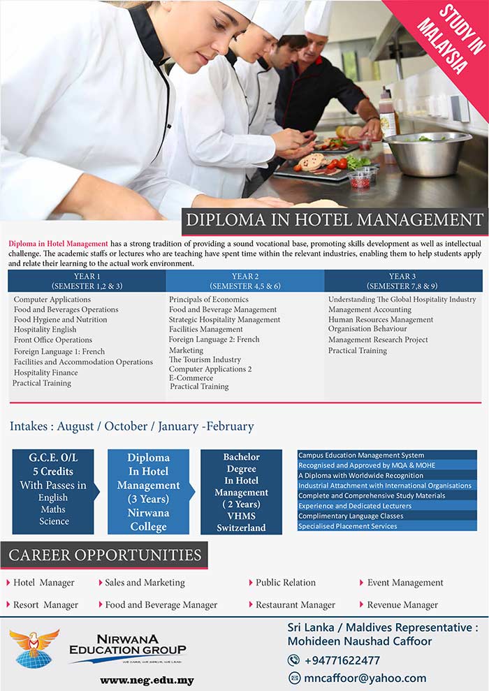 Union Square Boutique Hotel: Study Hotel Management