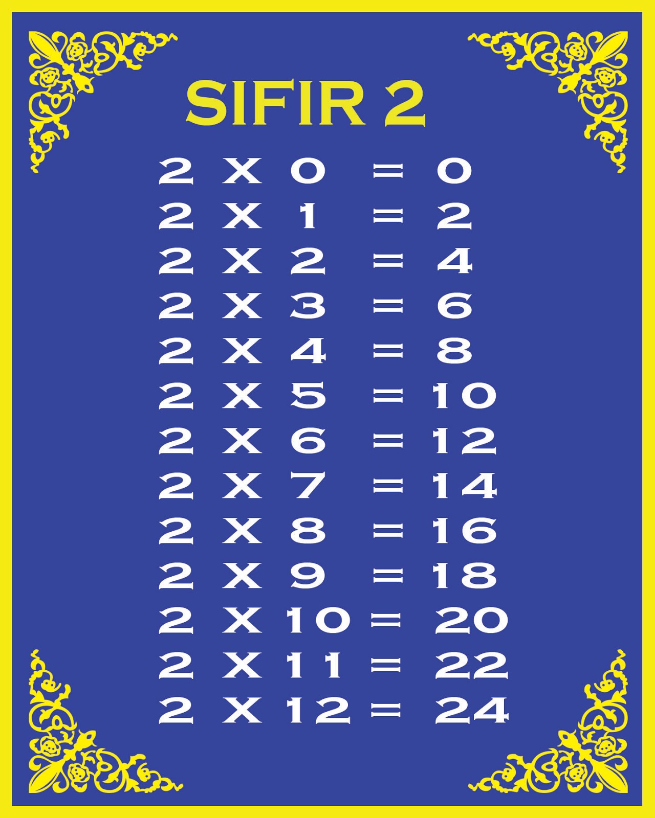 adnazari: baner sifir