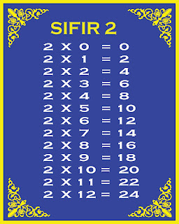 adnazari: baner sifir