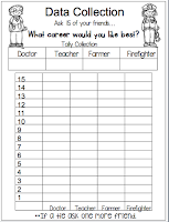 1st Grade Hip Hip Hooray!: Linking them all together...data, graphing ...