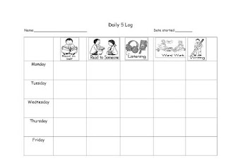 An Apple For The Teacher: Daily 5 Is Underway In Our Class