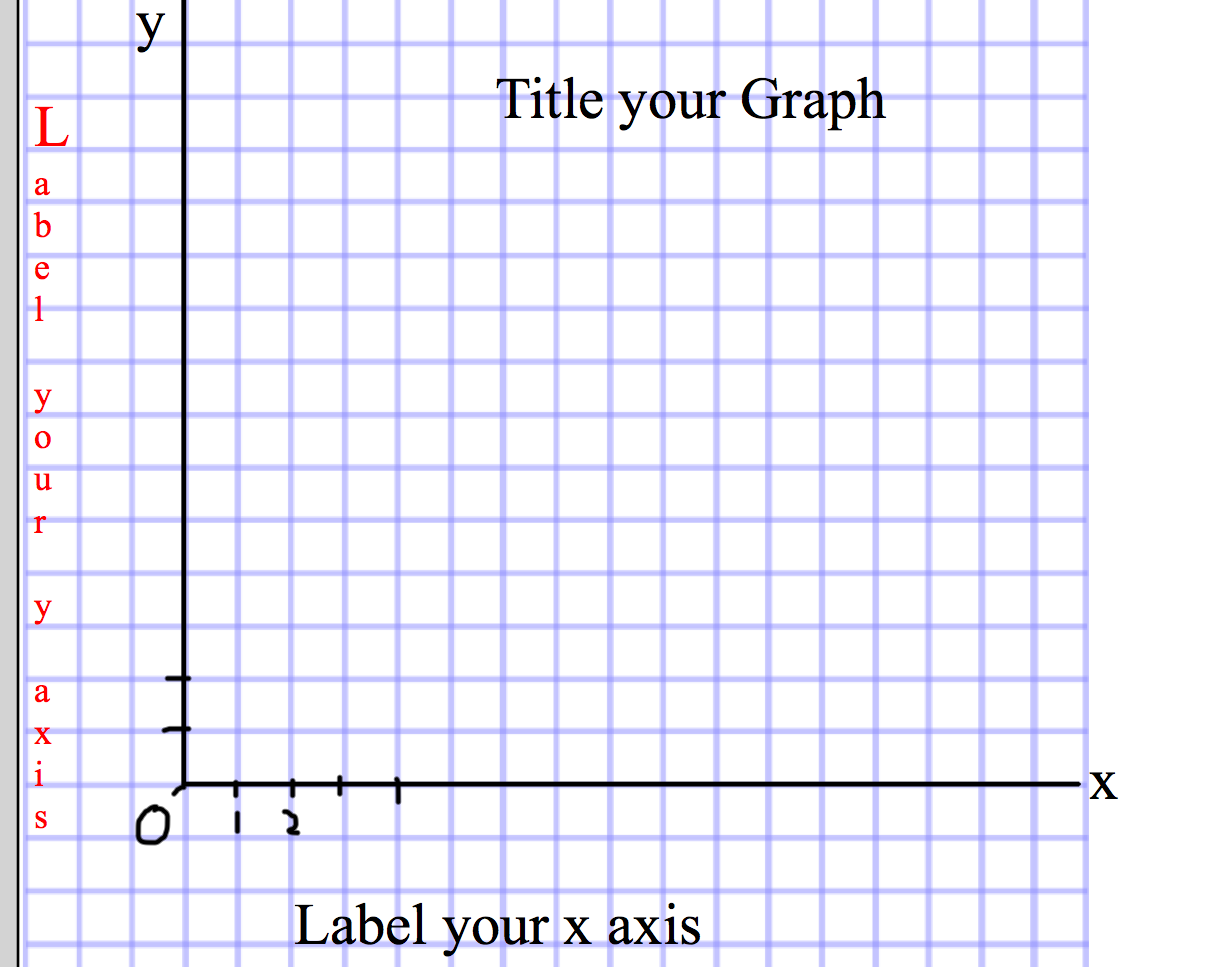 Sargent Park Math Zone: Graphing AlgebraIntroduction