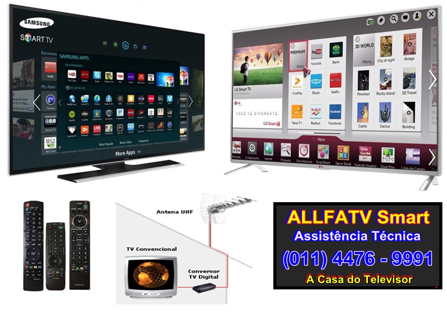 TV Digital! Como funciona? A imagem é melhor?