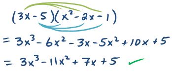 OpenAlgebra.com: Free Algebra Study Guide & Video Tutorials: Elementary ...