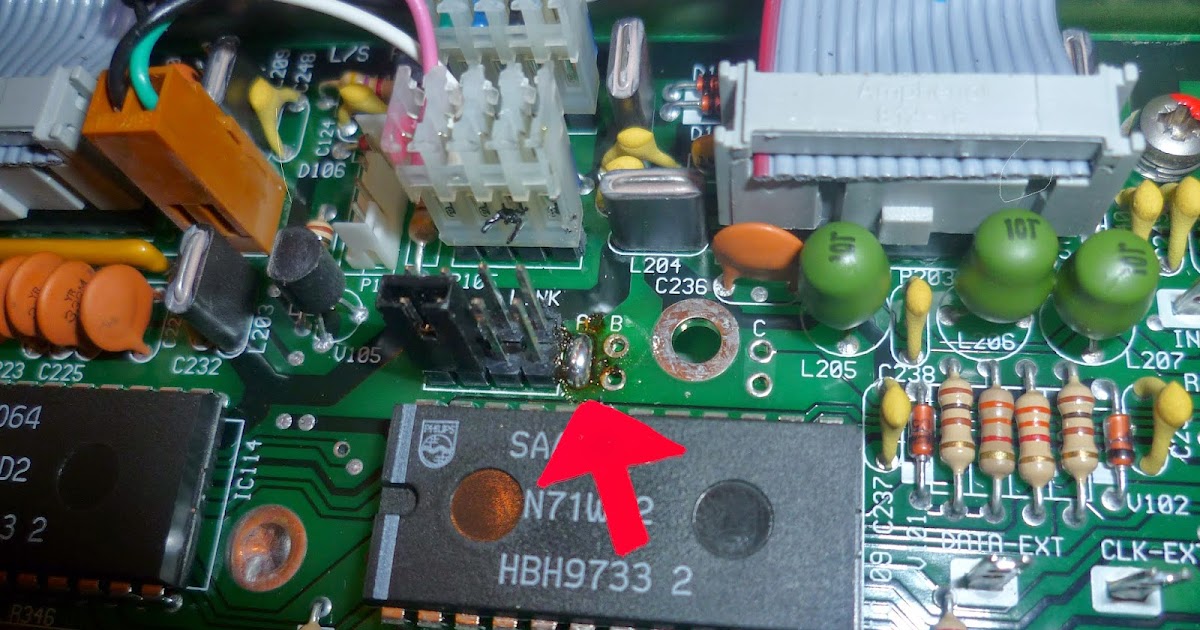 Everything about CODAN: How to Unlock Codan 9323/9360/9780