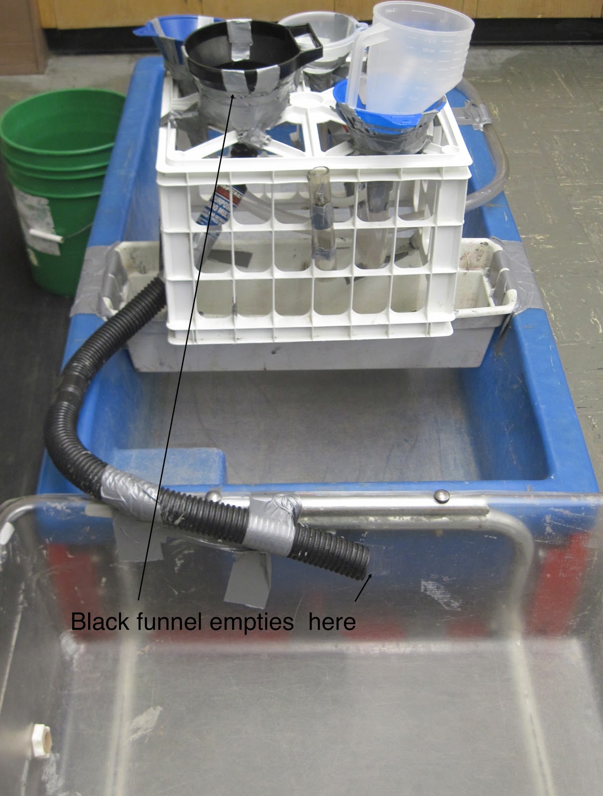 SAND AND WATER TABLES: CLEAR PLASTIC TUBING AND FUNNELS