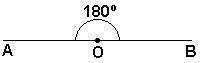 Matemática dos Ângulos: Ângulo Raso ou De Meia-Volta