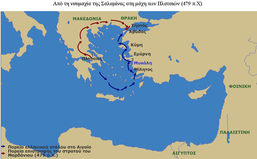 ΑΣ ΤΑΞΙΔΕΨΟΥΜΕ ΜΑΖΙ!!!: Η ΜΑΧΗ ΤΩΝ ΠΛΑΤΑΙΩΝ - Η ΝΑΥΜΑΧΙΑ ΣΤΗ ΜΥΚΑΛΗ