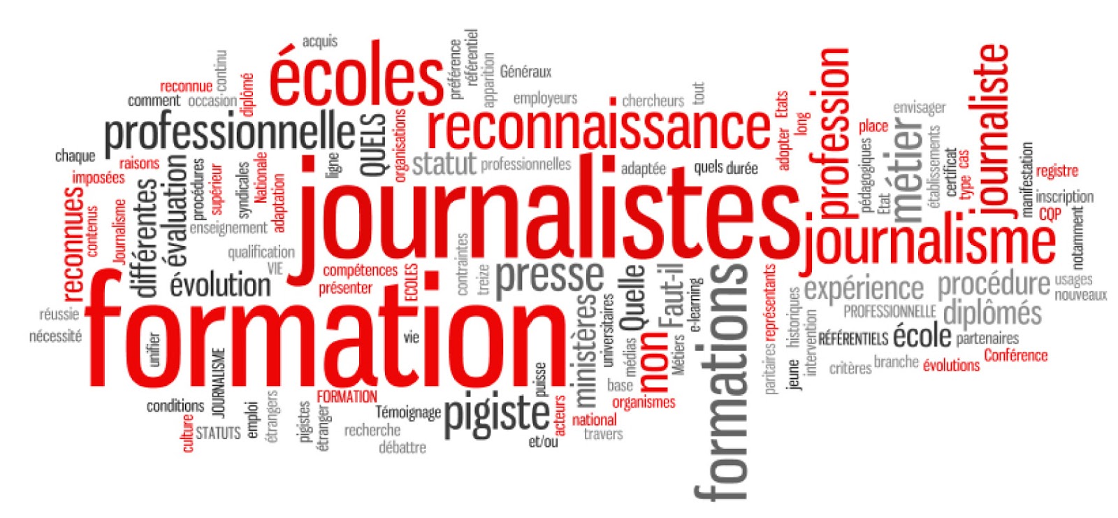 Le code de déontologie du journaliste