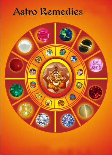 LEARN INDIAN PALMISTRY ONLINE FREE ~ INDIAN PALM READING | HAST REKHA GYAN