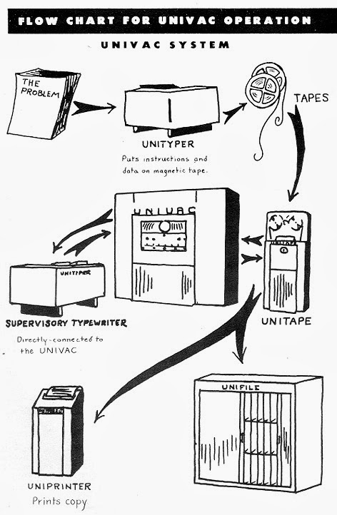 BLOG DE INFORMÁTICA DE ANA Y NEREA