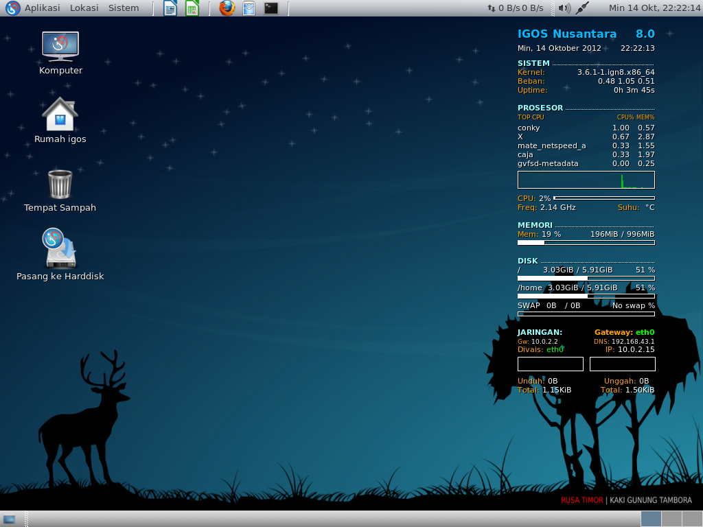 IGOS Nusantara | Linux Desktop