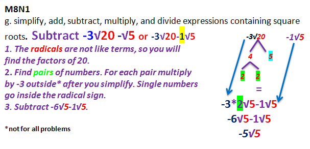 math: M8N1: (G) Simplify , add, subtract, multiply, and divide ...