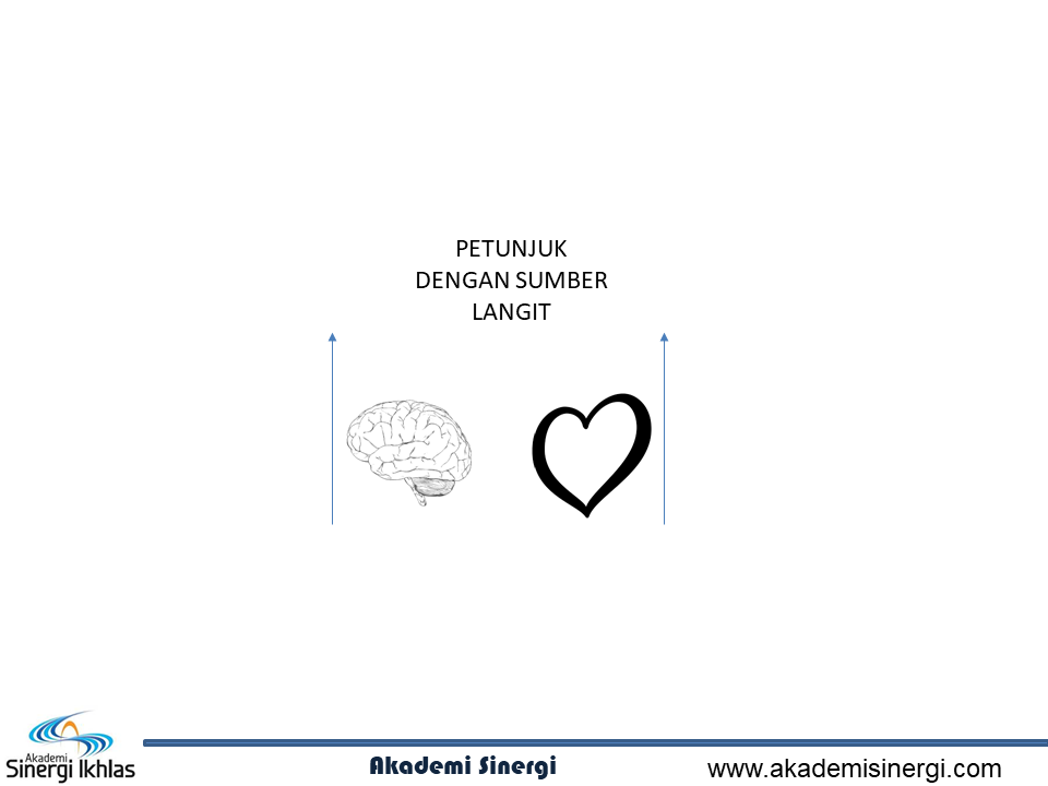 Sifir 15: Spectrum of Heavenly Hues