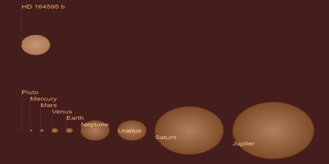 Astronomlar Yıldızlardan Güçlü Uzaylı Sinyaller Alıyor - Guney59 Paylaşım
