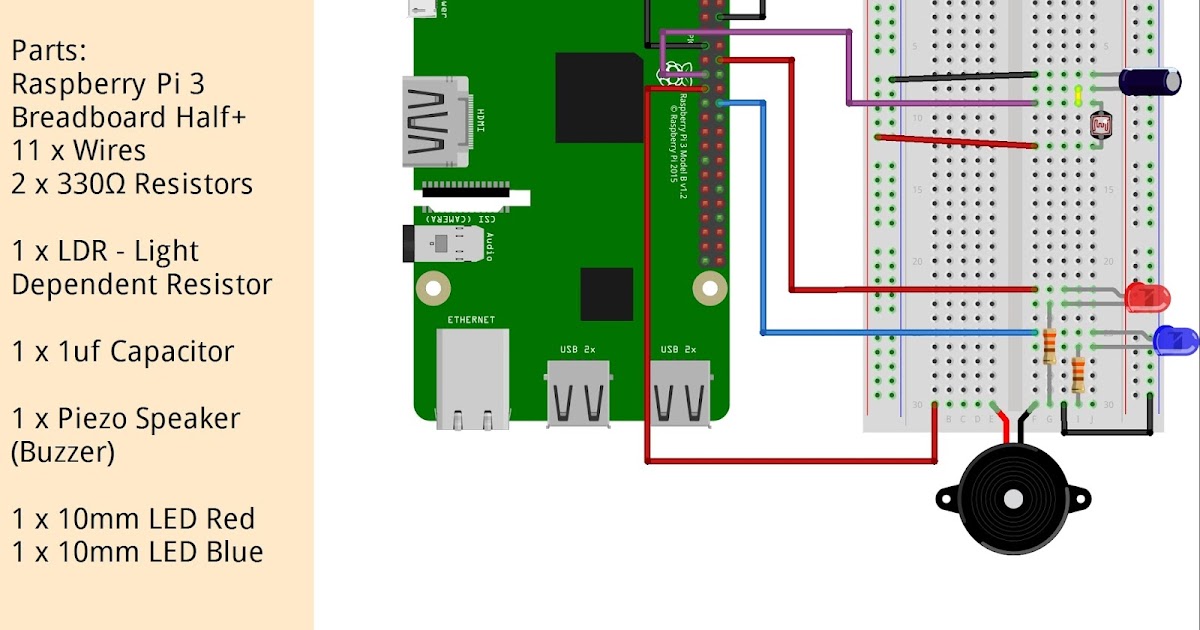 Bit of Raspberry Pi and Arduino: Raspberry Pi CamJam EduKit 2 - Sensors - Part 4 Worksheet 4: Light