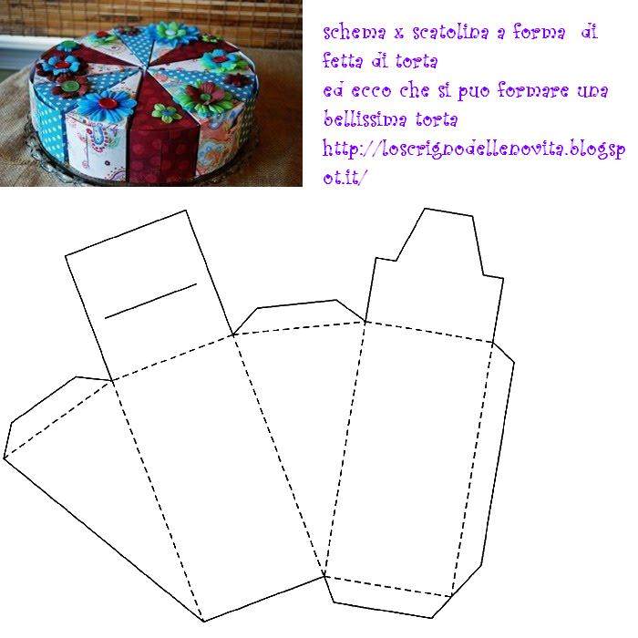ed ecco lo schema per fare scatoline a forma di fetta di torta e si puo ...