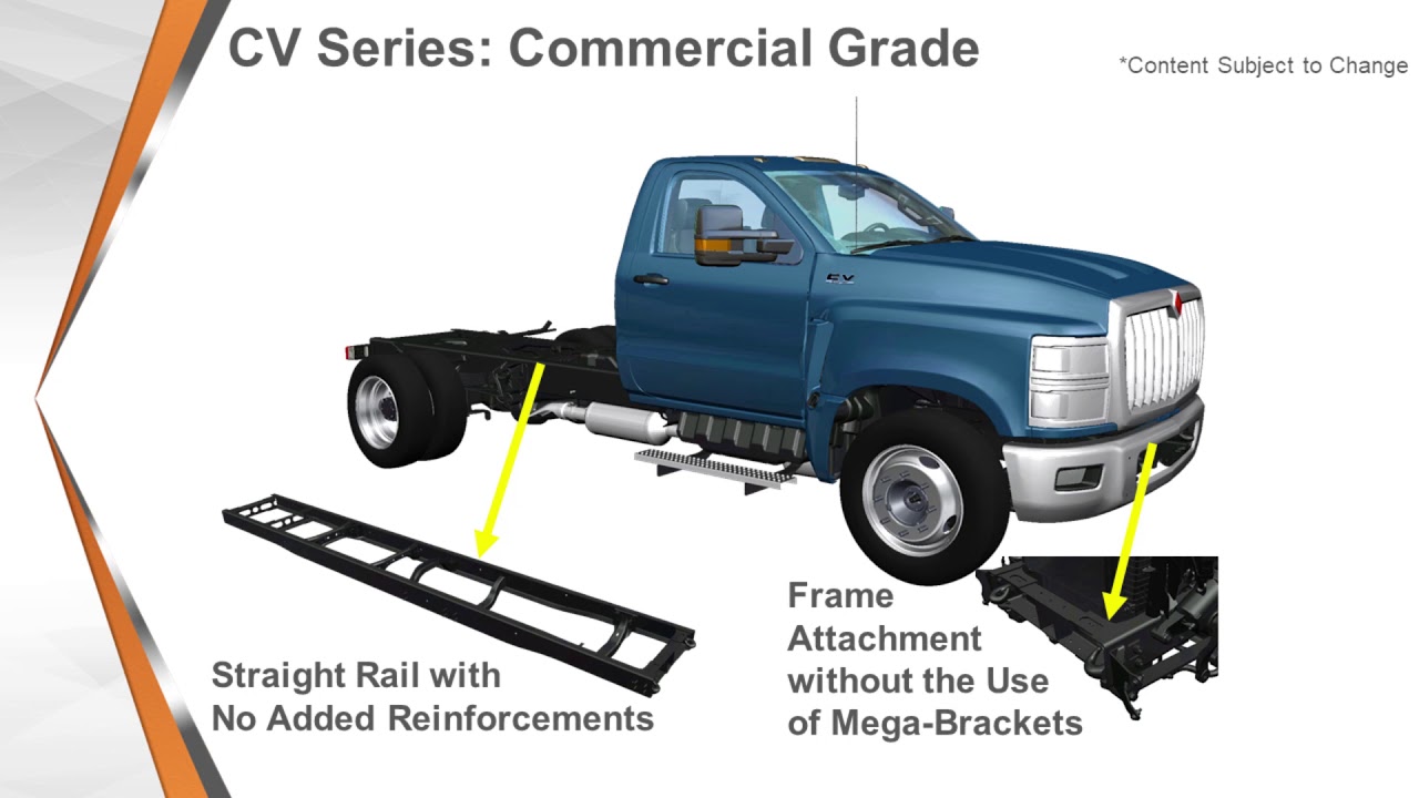 DIECIOCHO RUEDAS: NUEVO INTERNATIONAL CV … EL PEQUEÑO DE NAVISTAR ...