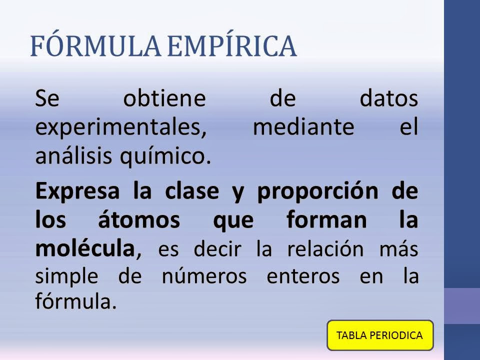 DISFRUTEMOS LAS CIENCIAS NATURALES profesor MAURIS SARRIA: FÓRMULA QUÍMICA