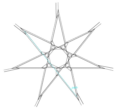 The Lamarckian Chronicles: Sept Etoile / Seven Star / Siete Estrella ...