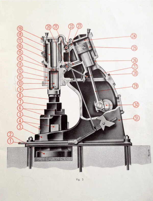 Alma de herrero: Martillo pilón SAAB AURRERA "Titan"
