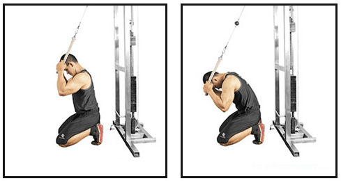 Sixpacks ABS Info: Confused Choosing Sixpack Exercises? Try these 6 ...