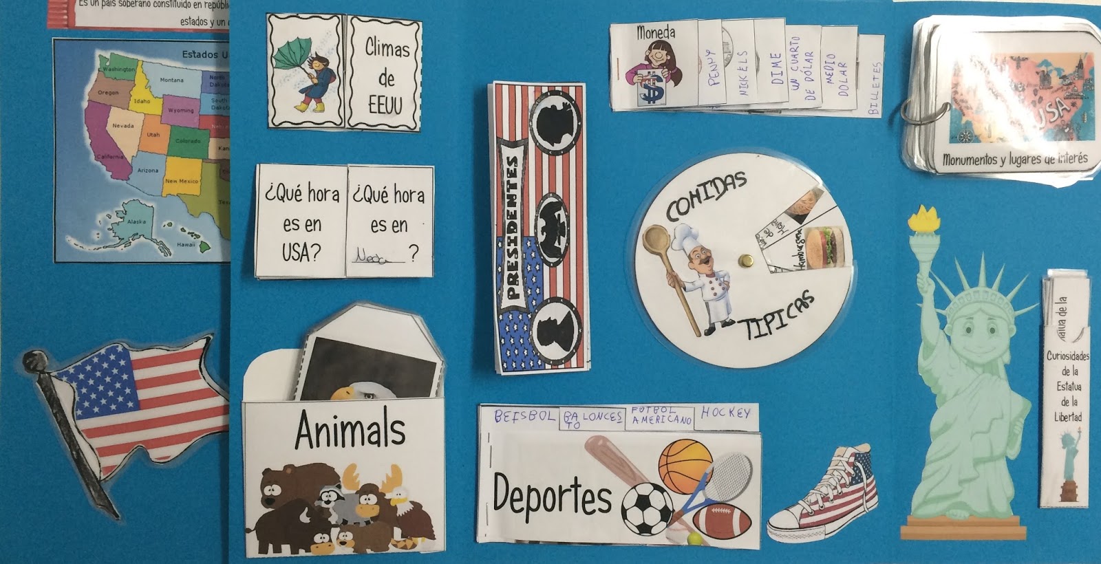 AulaTic: LAPBOOK SOBRE EEUU